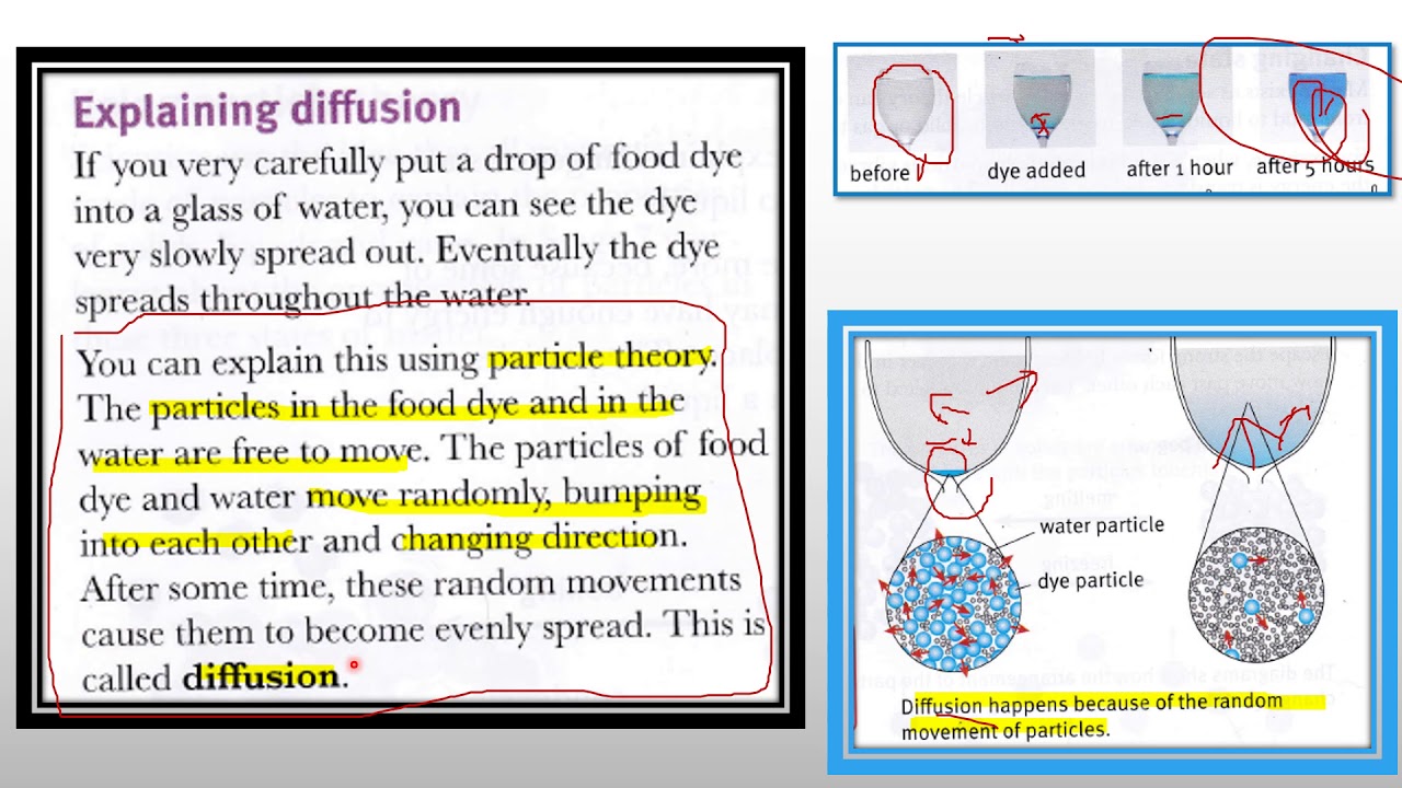 CHEMISTRY YEAR 7 DIFFUSION PART 1 - YouTube