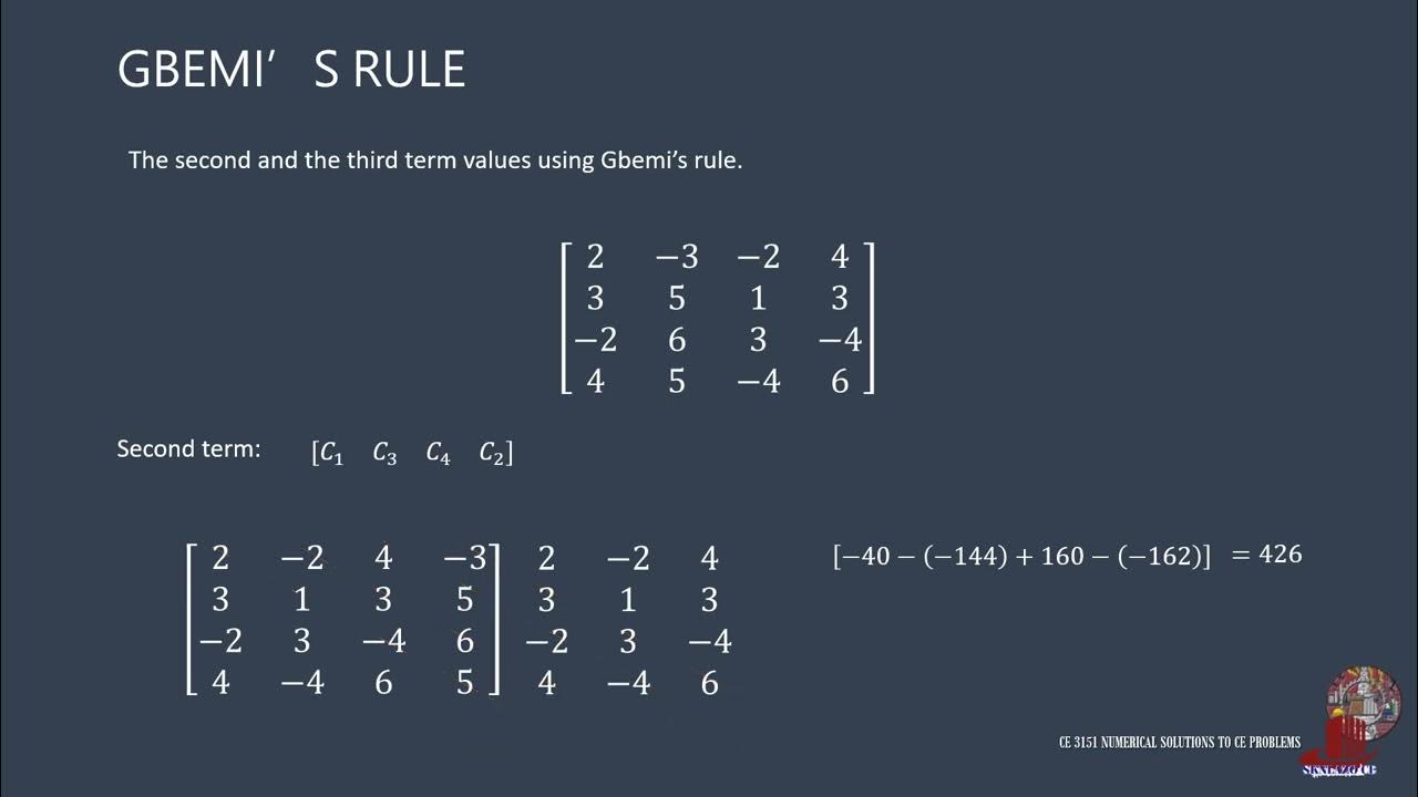 MATRIX ALGEBRA SOLVING DETERMINANT EXAMPLES - YouTube