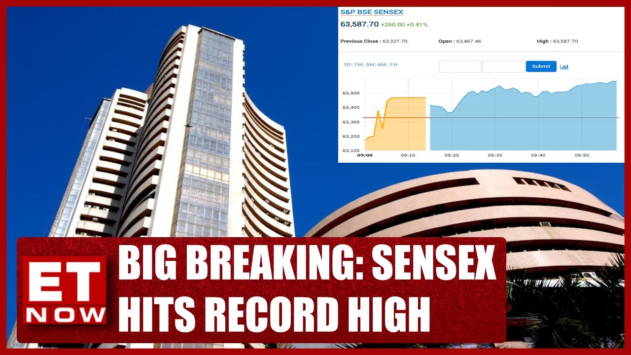 Breaking News | Sensex Hits Record High | Stock News | ET Now - YouTube