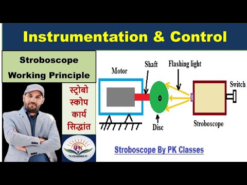 Stroboscope Working [Hindi] - YouTube