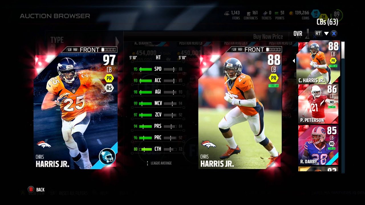 Madden 16 Mut - New Positional Heroes! 98 Fullback & 97 Cornerback ...