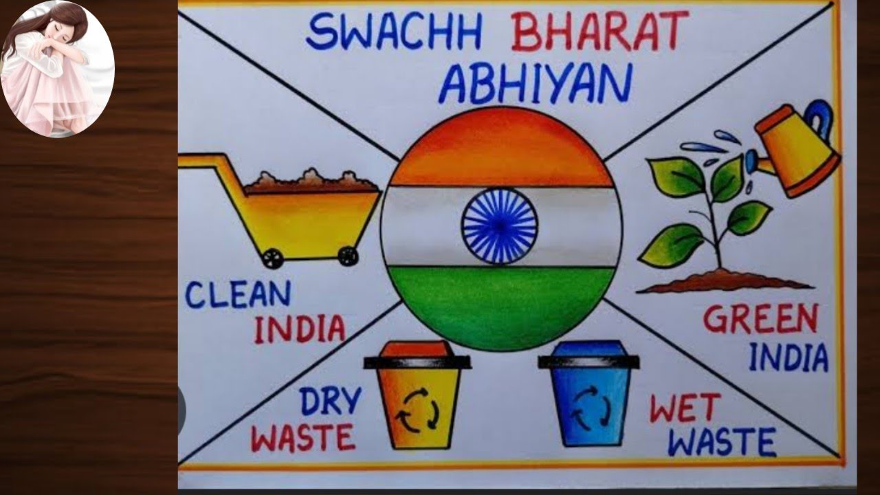 Swachh Bharat Drawing easy | Swachh Bharat Poster | Swachhta hi Seva ...