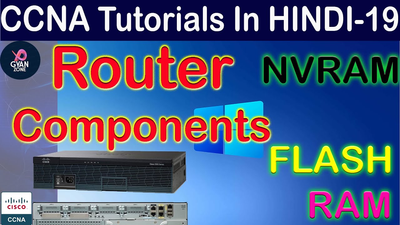 Components of CISCO Routers | Components of Routers | All about IOS ...