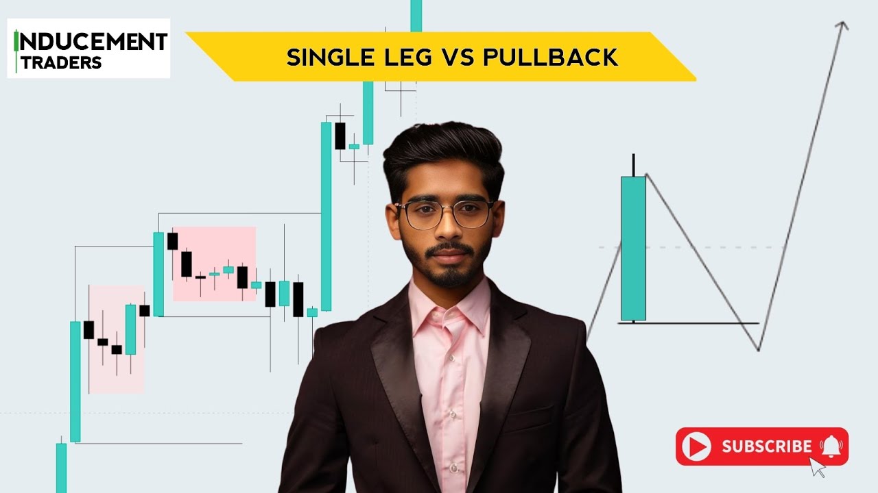 SINGLE LEG VS MAJOR PULLBACK | PULLBACK | SINGLE LEG | VALID PULLBACK | smc in hindi - YouTube