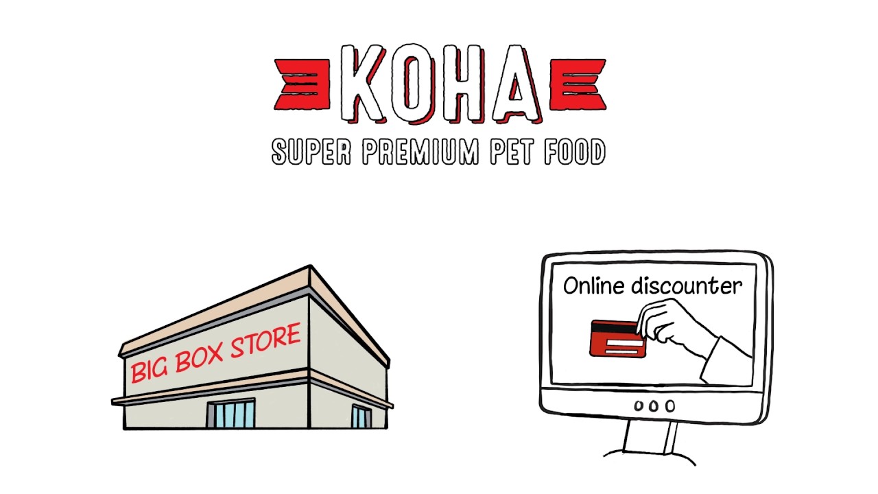 Why KOHA Pet Food for your store? - YouTube