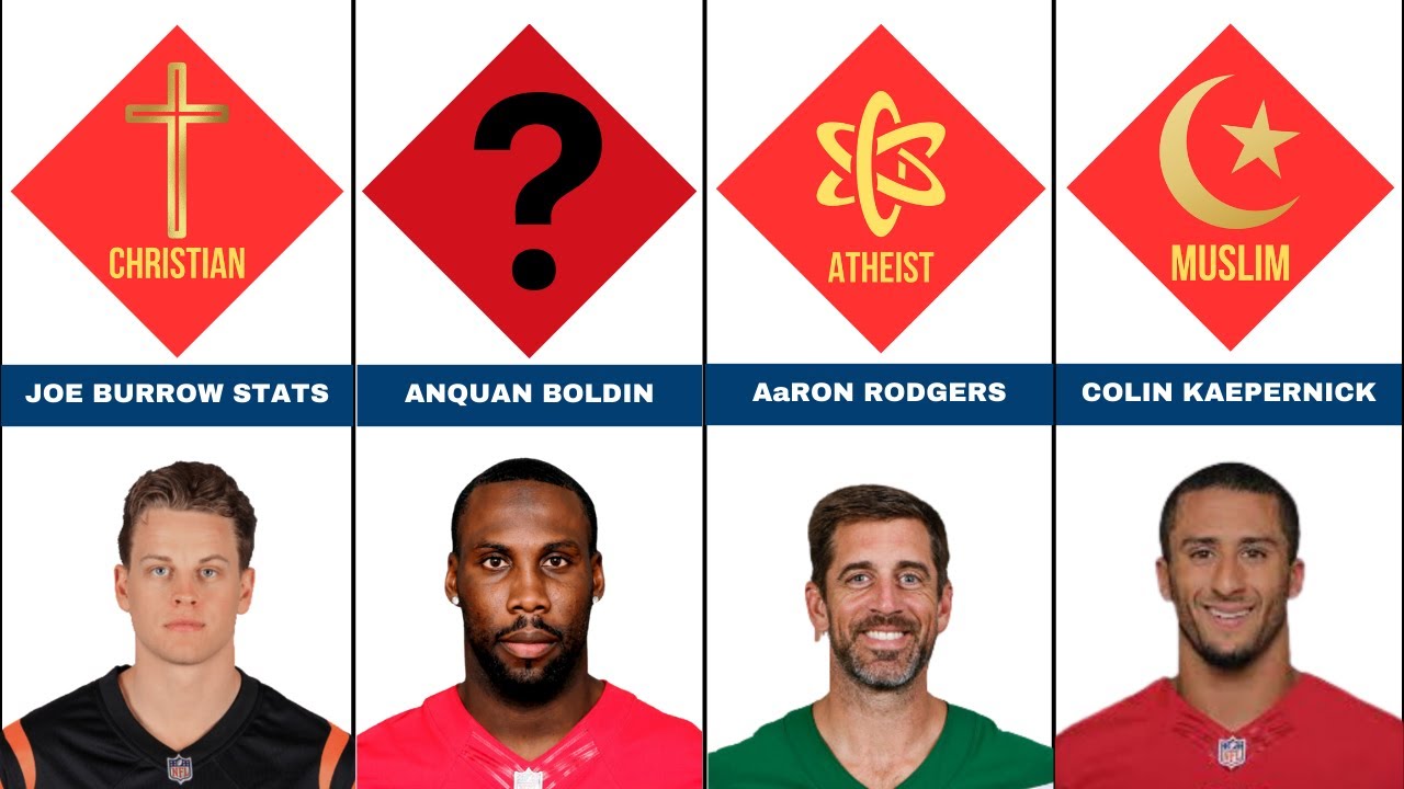 What religion do NFL football players belong to? - YouTube