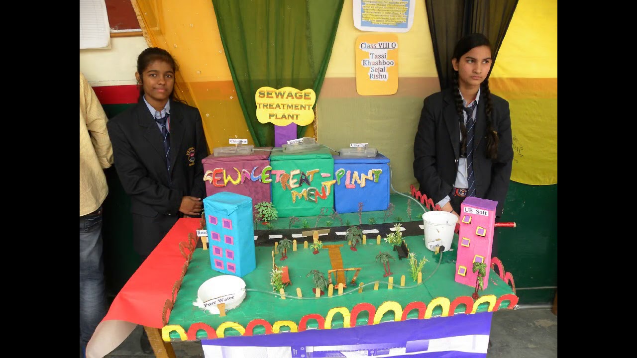SOCIAL SCIENCE EXHIBITION OF KCM SCHOOL BANCHARI 2 YouTube social-science-exhibition-of-kcm-school-banchari-2-youtube