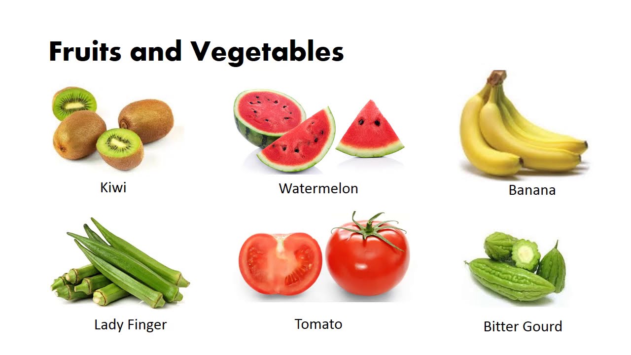 Food And Its Sources Part 3 YouTube food-and-its-sources-part-3-youtube