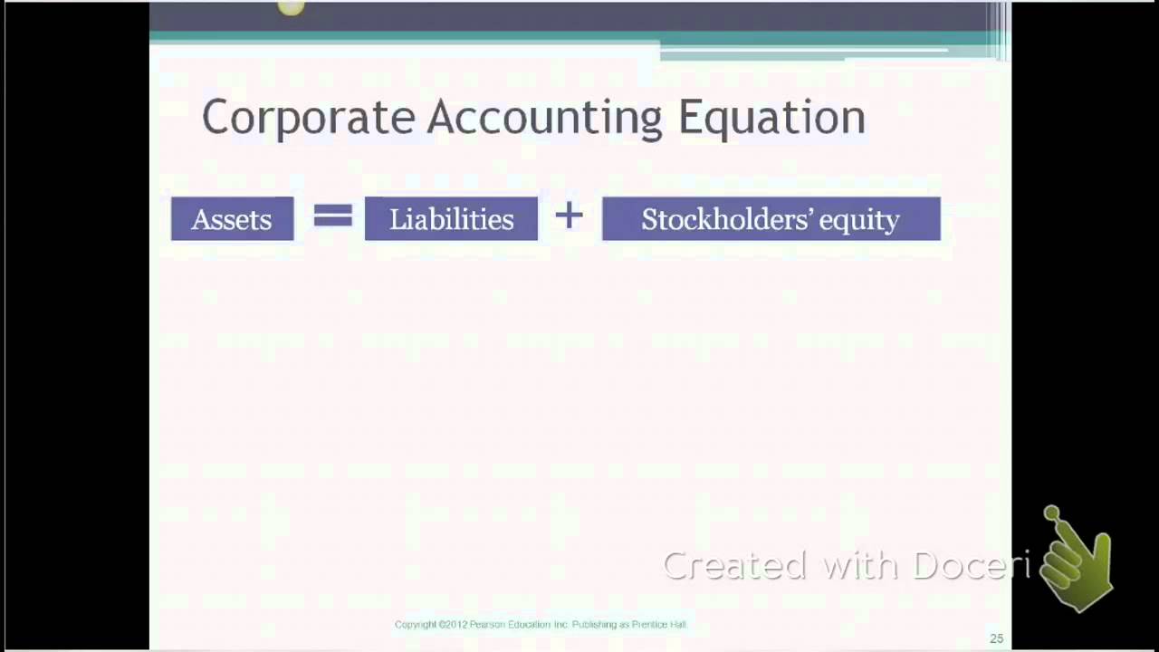 1 5 Accounting Equation YouTube 1-5-accounting-equation-youtube