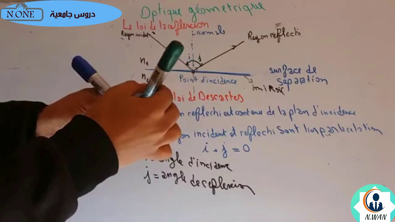 🚧Cours Optique geometrique 🚧⏩⛔ parti 3 ⛔⏪ ⏪⛔الجزء الثاني 3 ⛔⏩ 🔥شرح ...