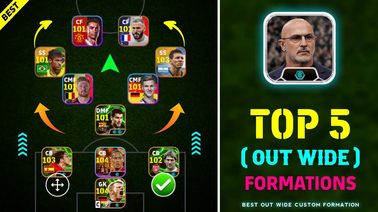 Top 5 Best Out Wide Custom Formations In eFootball 2025 Mobile || Best ...
