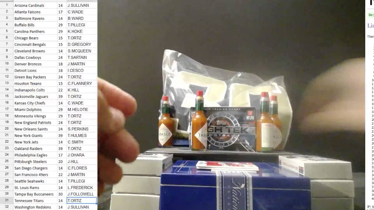 CAJUNBREAKER 2014 ABSOLUTE CASE PYT8/21/2016 - YouTube
