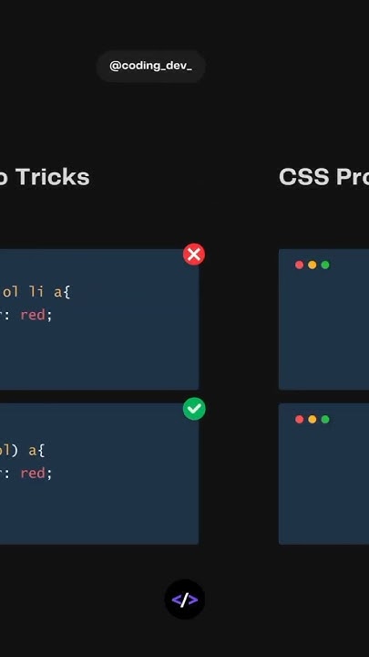 Css Pro Tips And Tricks Css Html Javascript Codewithchiranjeeb Coding Youtube