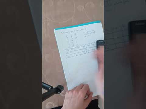 Tek Yönlü Varyans Analizi ( Anova)