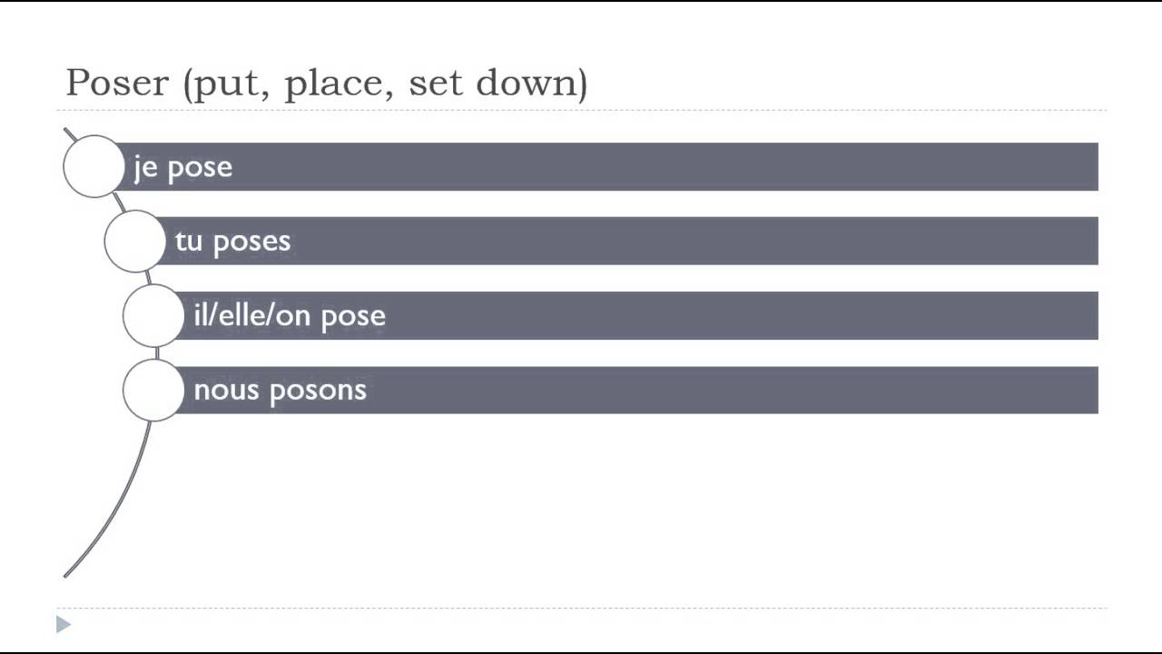 French conjugation # Verb = Poser # Indicatif Présent - YouTube