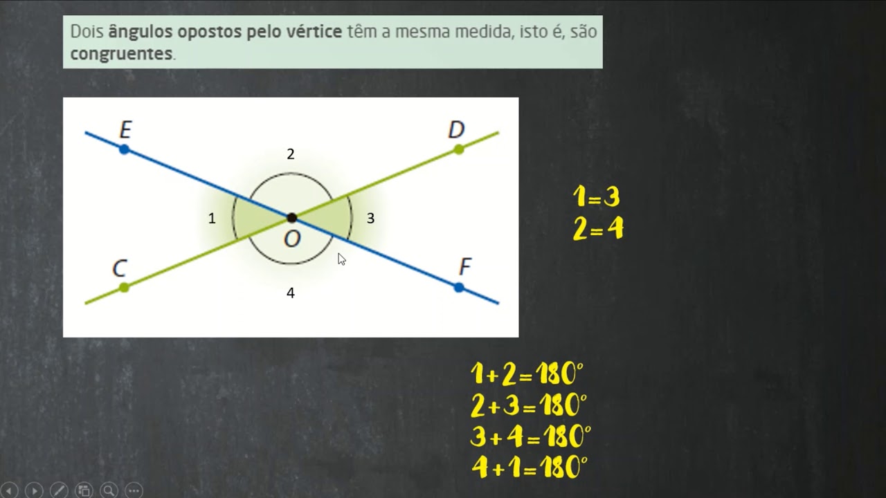 A8 Ângulos Opostos pelo Vértice (o.p.v.)7° ANO - YouTube