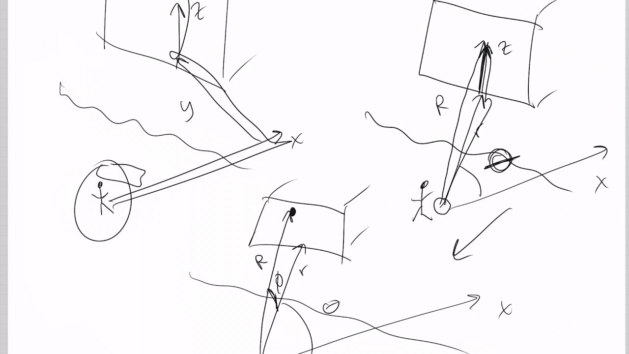 Dynamics Chapter 2, Section 7: Problem 136 - YouTube