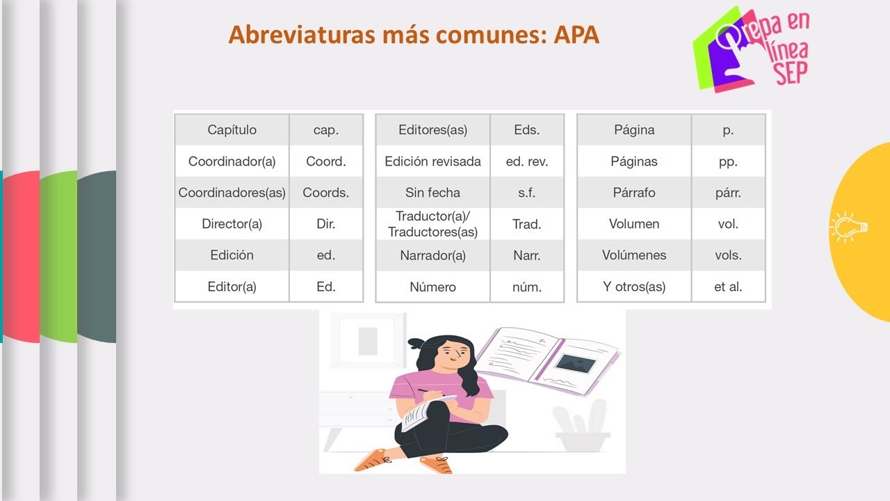 Principales abreviaturas utilizadas en el manual de citas y referencias ...