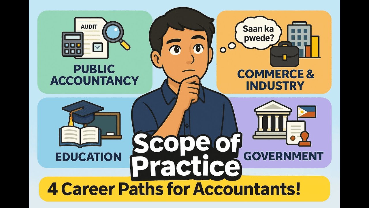 Scope of Practice in Accountancy: Understanding the Profession's ...