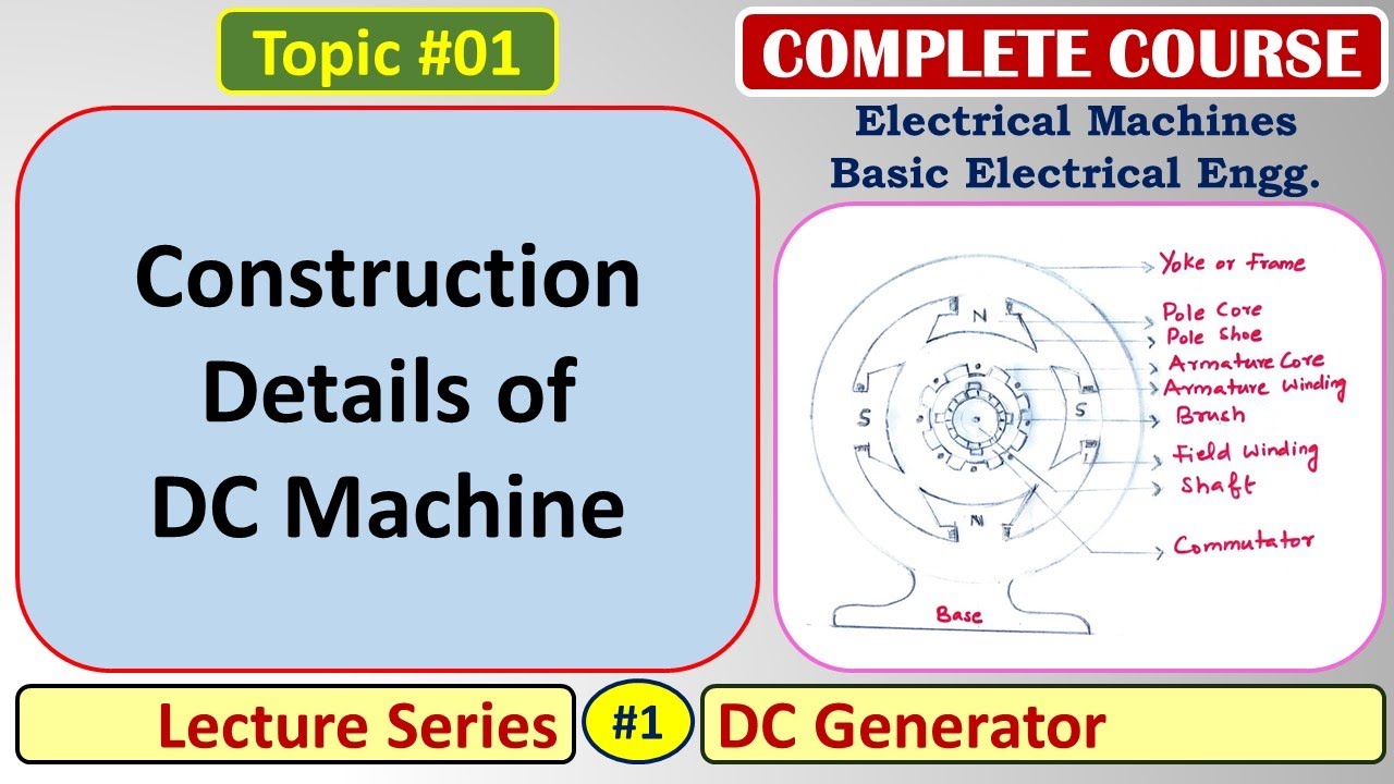 01 Construction Details of DC Machine - YouTube