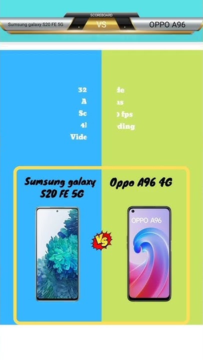 Sumsung Galaxy S20 Fg 5g Vs Oppo A9y 4g Amazing Comparison Speed Test