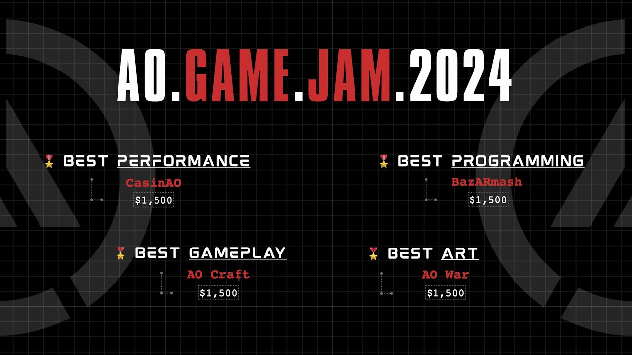 chill dev stream #1 | archers - YouTube