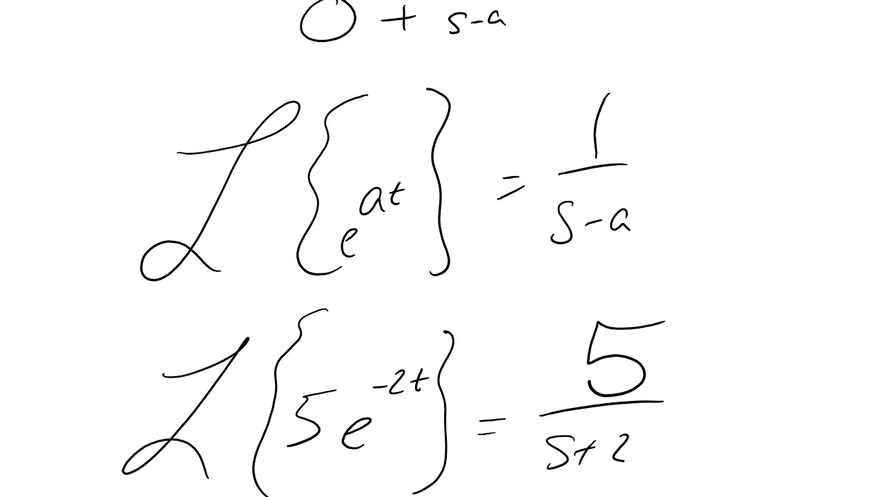 section 7 1 - YouTube