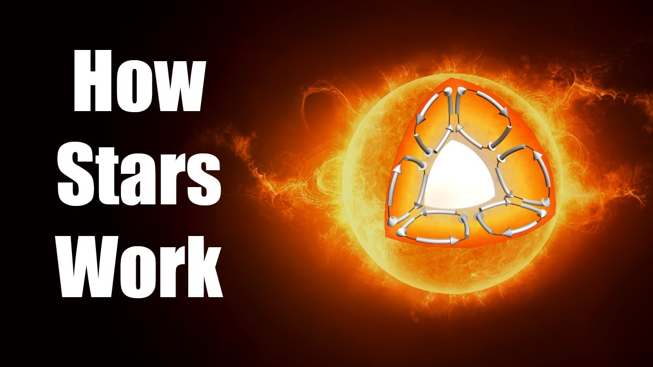 How Stars Work - YouTube