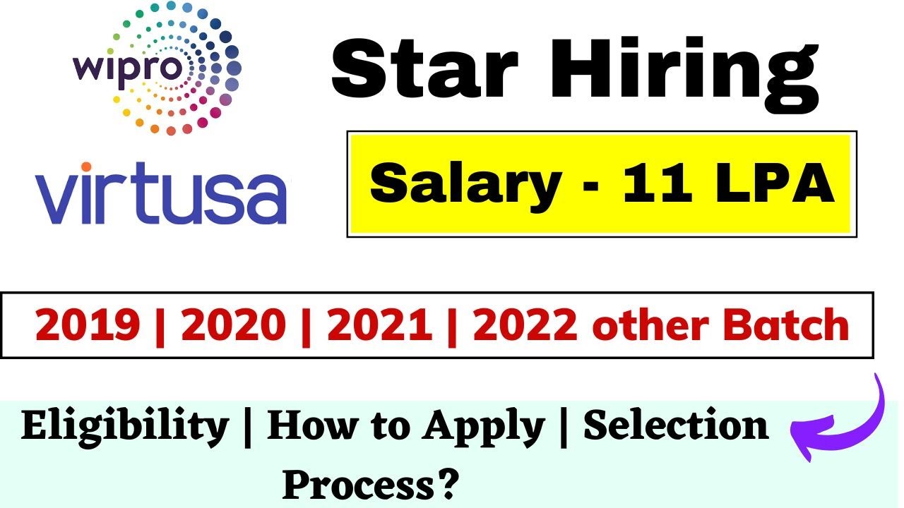 Wipro Star Hiring | Virtusa Recruitment 2022 | 2021 | 2020 | 2019 Batch ...
