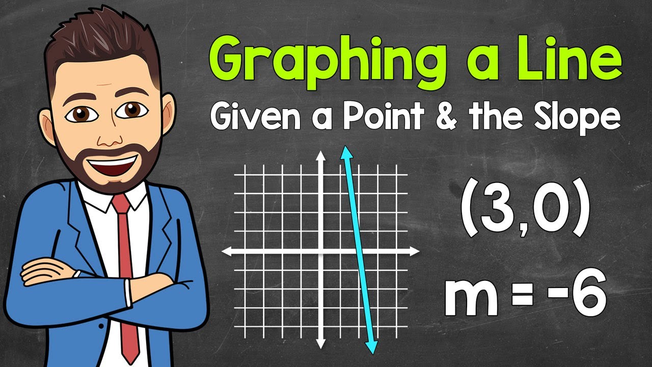 How to Graph a Line Given a Point and the Slope | Math with Mr. J - YouTube