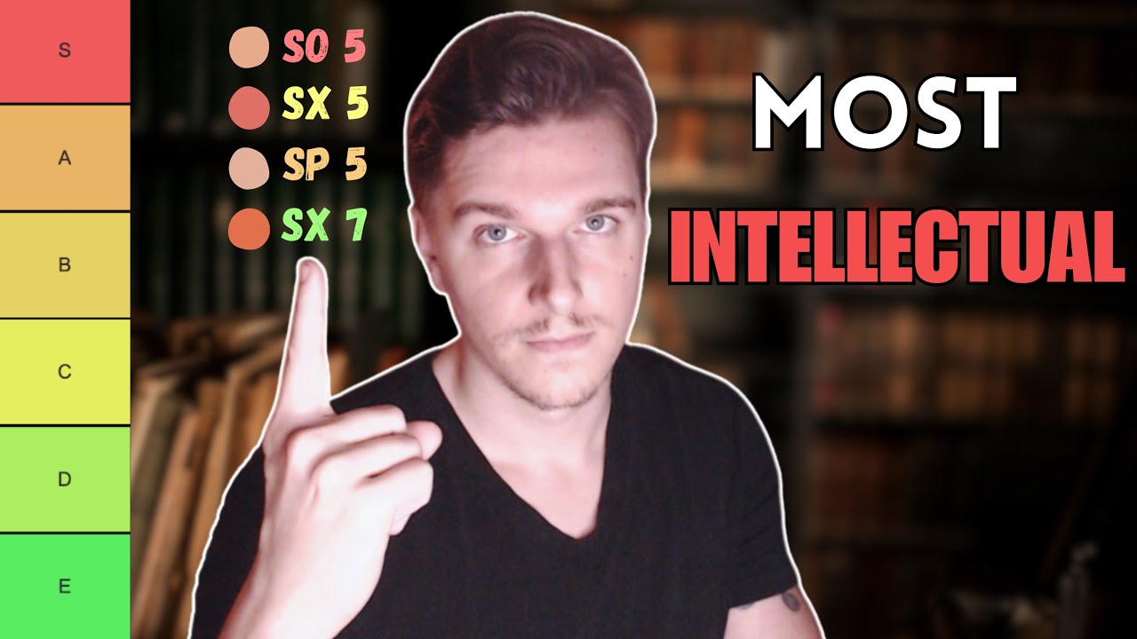 The most Intellectual personality types (Enneagram) Ranking - YouTube