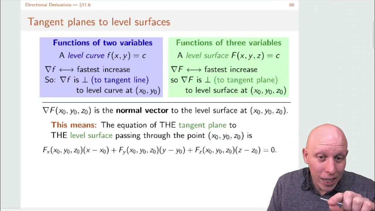 Multivariable Calculus - Ch 11.6 - The Tangent Plane to a Level Surface ...