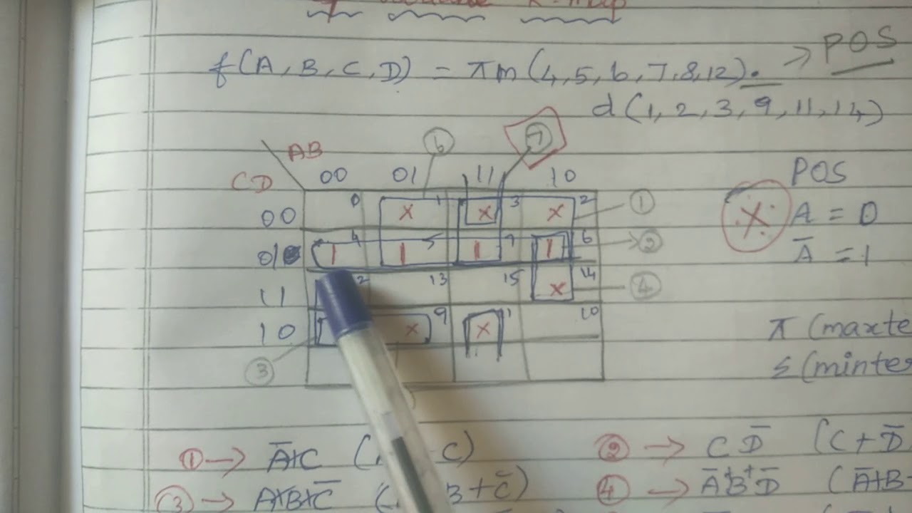 4 Variable K Map With Dont Care In Pos Youtube 1969