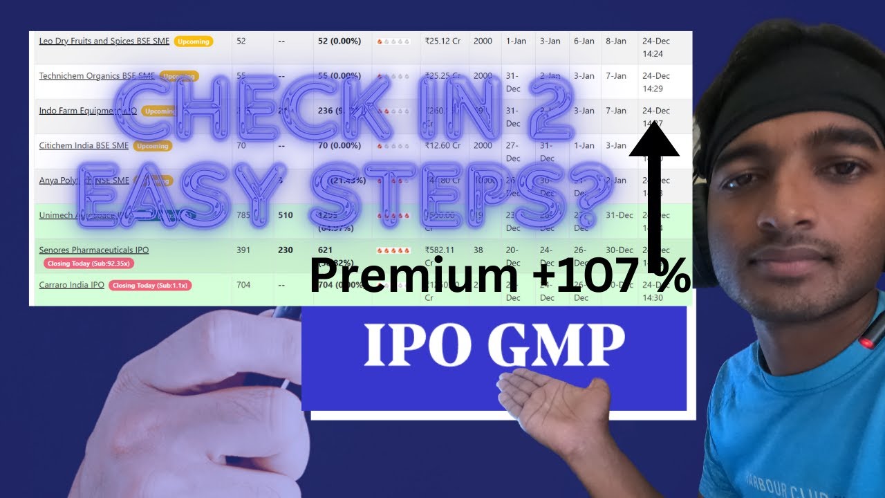 Get Ahead in IPO Market with My Proven GMP Checking Formula! |Easy to ...