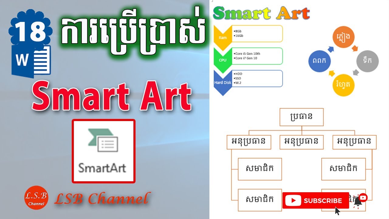 #18_Smart Art ការប្រើប្រាស់ Smart Art #Word_2013 - YouTube