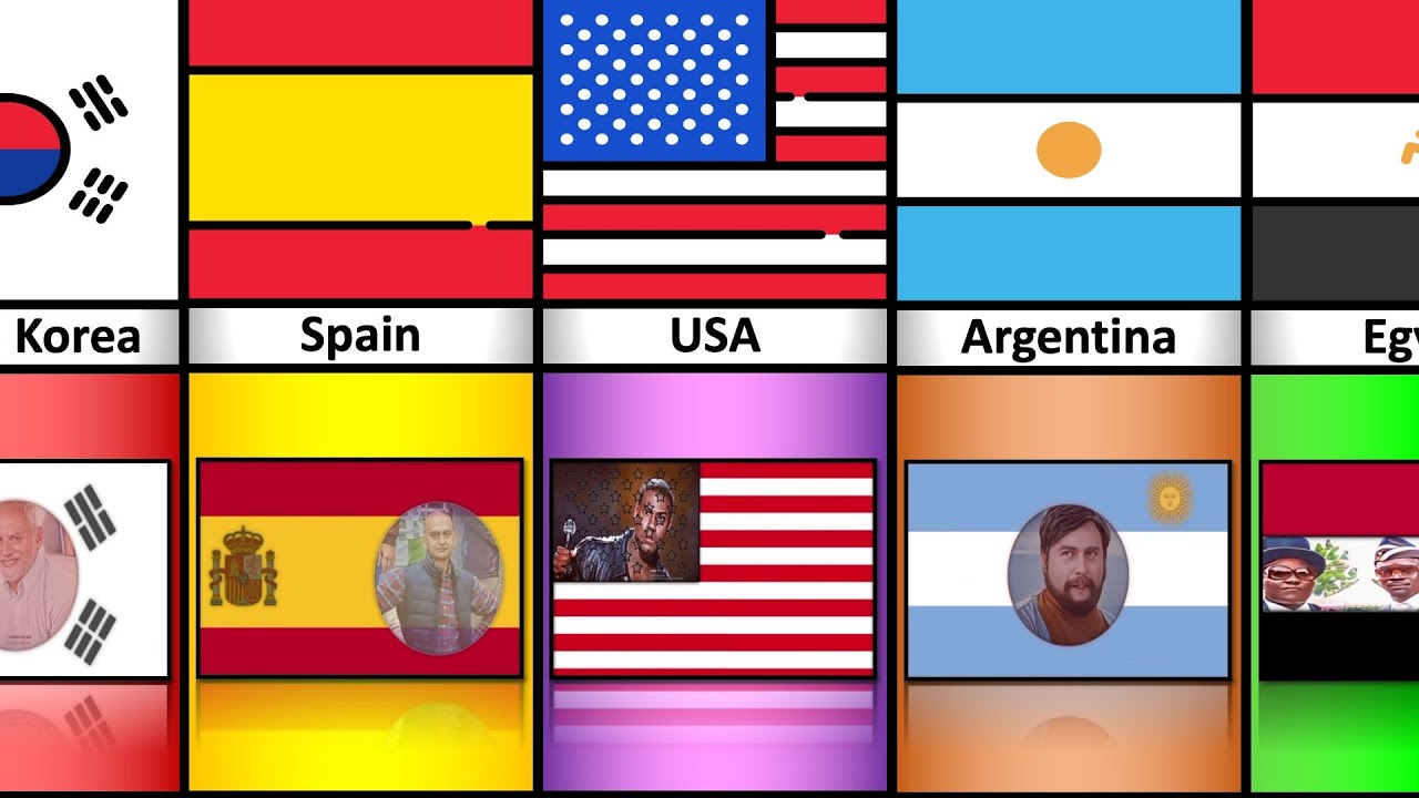 Country Flags With Memes - YouTube