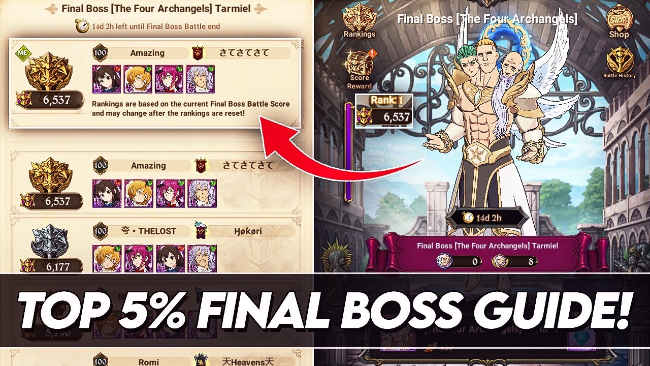 *F2P FRIENDLY* Top 5% 6500+ Points Guide! Final Boss CHALLENGE Tarmiel ...