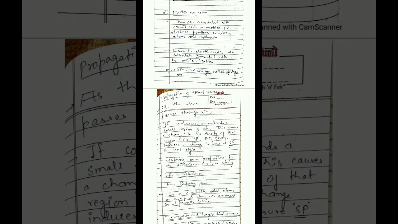 Waves, Class-11th(Physics), Chapter-15, Ncert hand written notes - YouTube