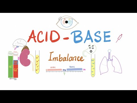Acid-Base Disturbances | KFU-CAMS - YouTube