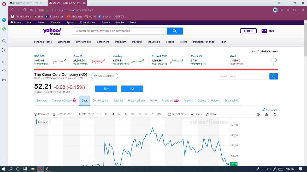 TIPURI DE INVESTITORI! CE INVESTITOR VREI SA DEVII? - YouTube