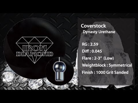 Iron Diamond Ball Review - YouTube