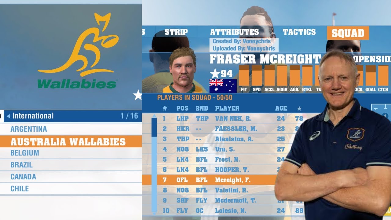 Rugby Challenge 4 - Potential Wallabies 2024 under Joe Schmidt and ...