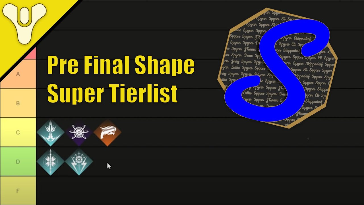 Destiny 2 Super Tier list (Pre Final Shape) - YouTube