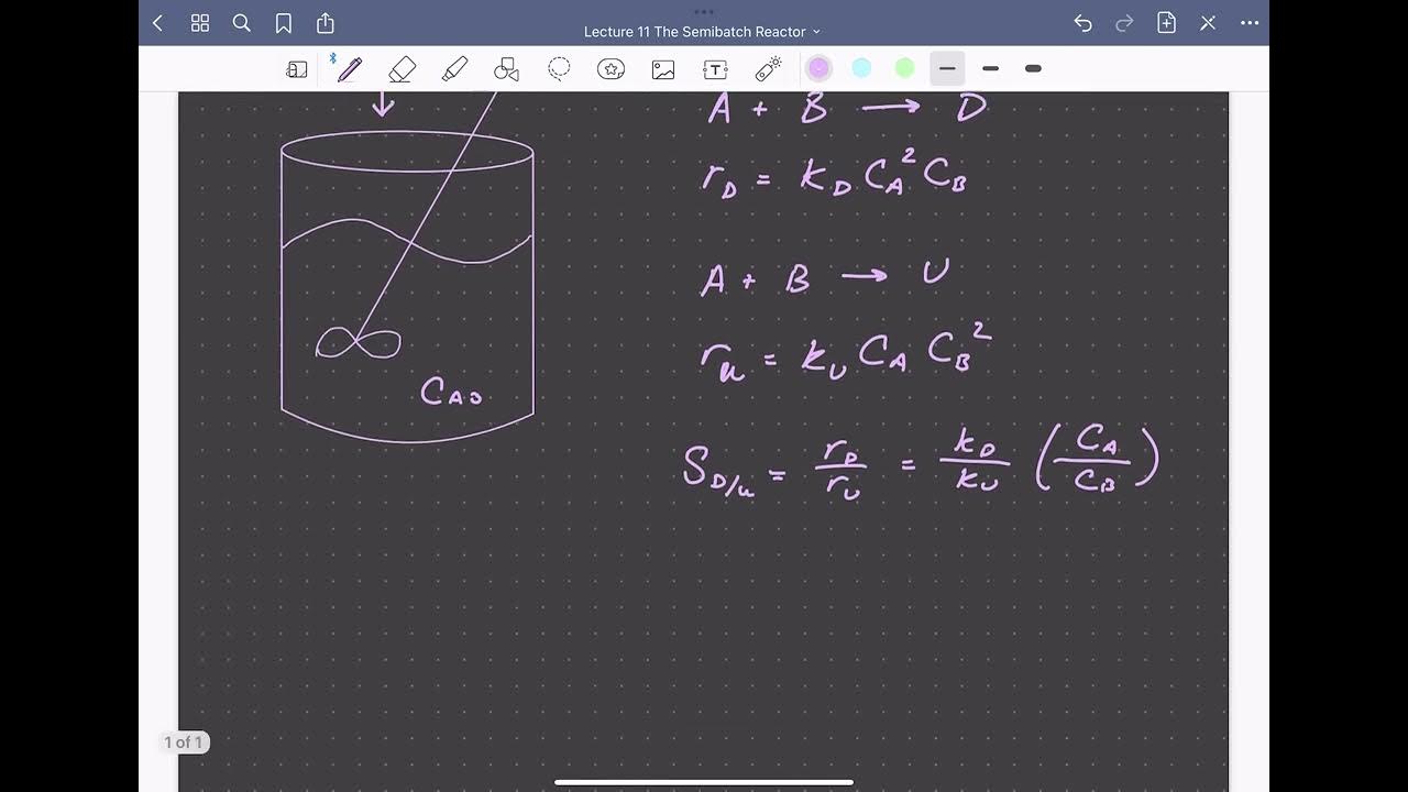 Lecture 11 The Semibatch Reactor - YouTube