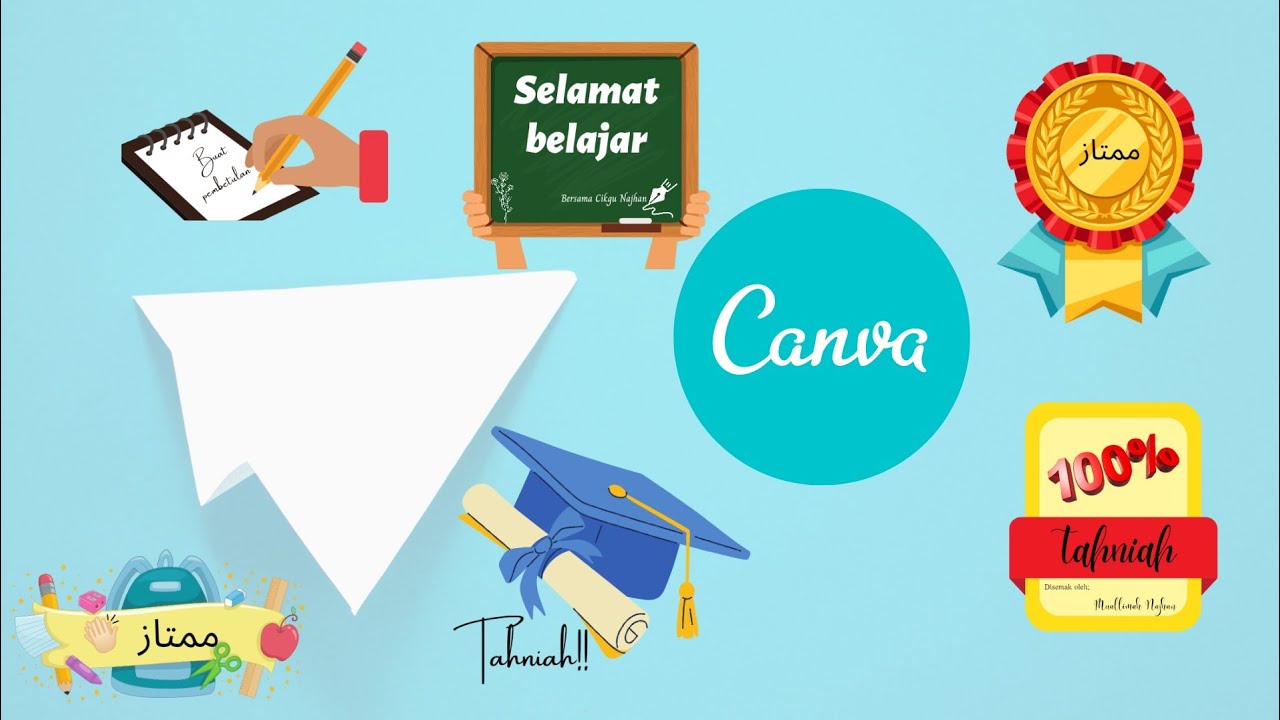 TUTORIAL | Create stickers on Telegram / Buat stickers sendiri untuk ...