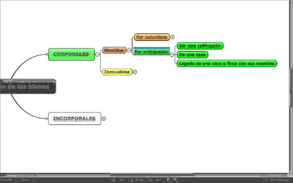 VIDEO 4 Bienes corporales e incorporales - YouTube