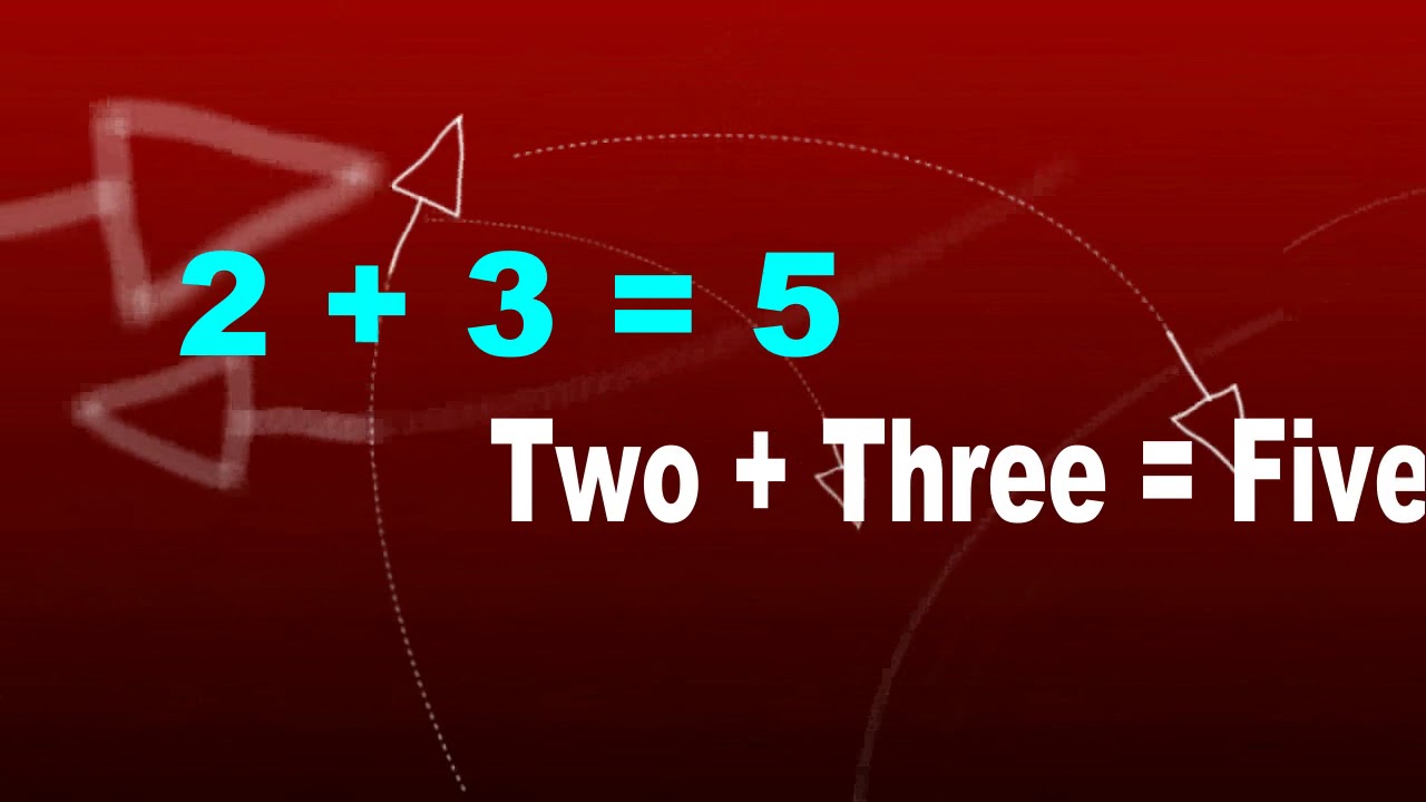 Learn Addition in English - YouTube