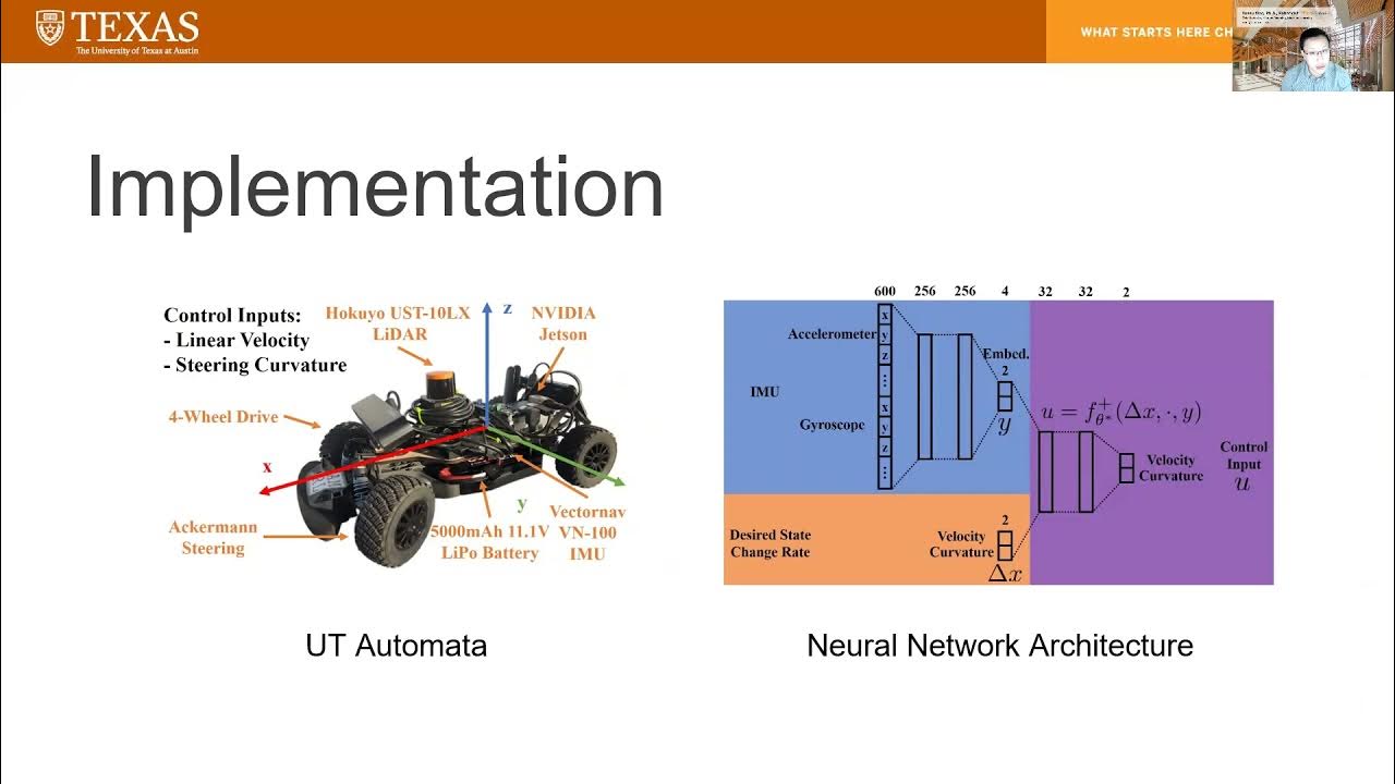 IROS2021 Talk: Learning IKD for Accurate High-Speed Off-Road Navigation on Unstructured Terrain ...