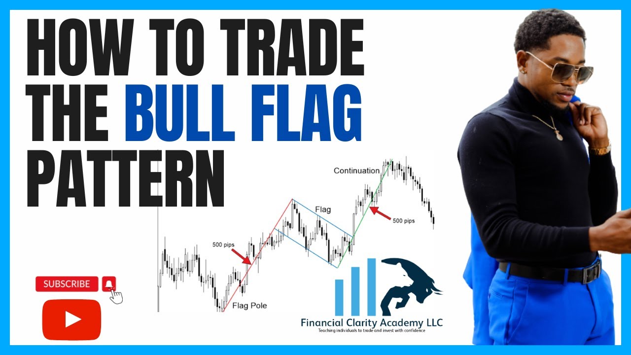 What Is And How To Trade The Bull Flag Continuation Pattern? #stocks # ...