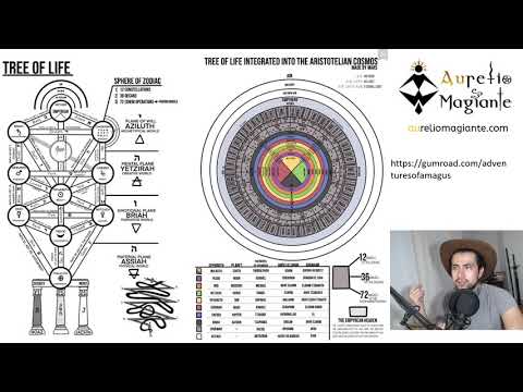 Porque practicar Magia Ceremonial y LBRP explicado - YouTube